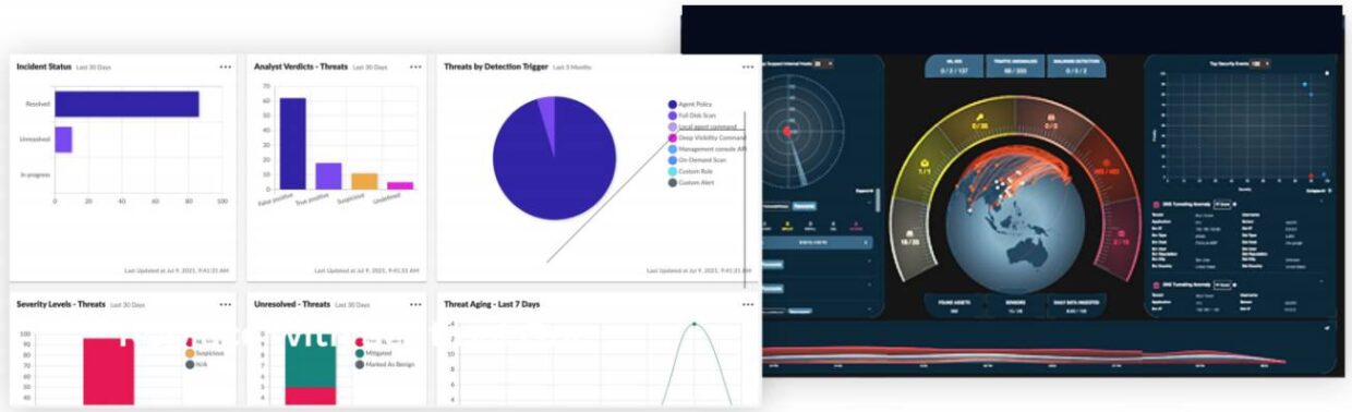 Next-gen Sentine l One Endpoint Security
